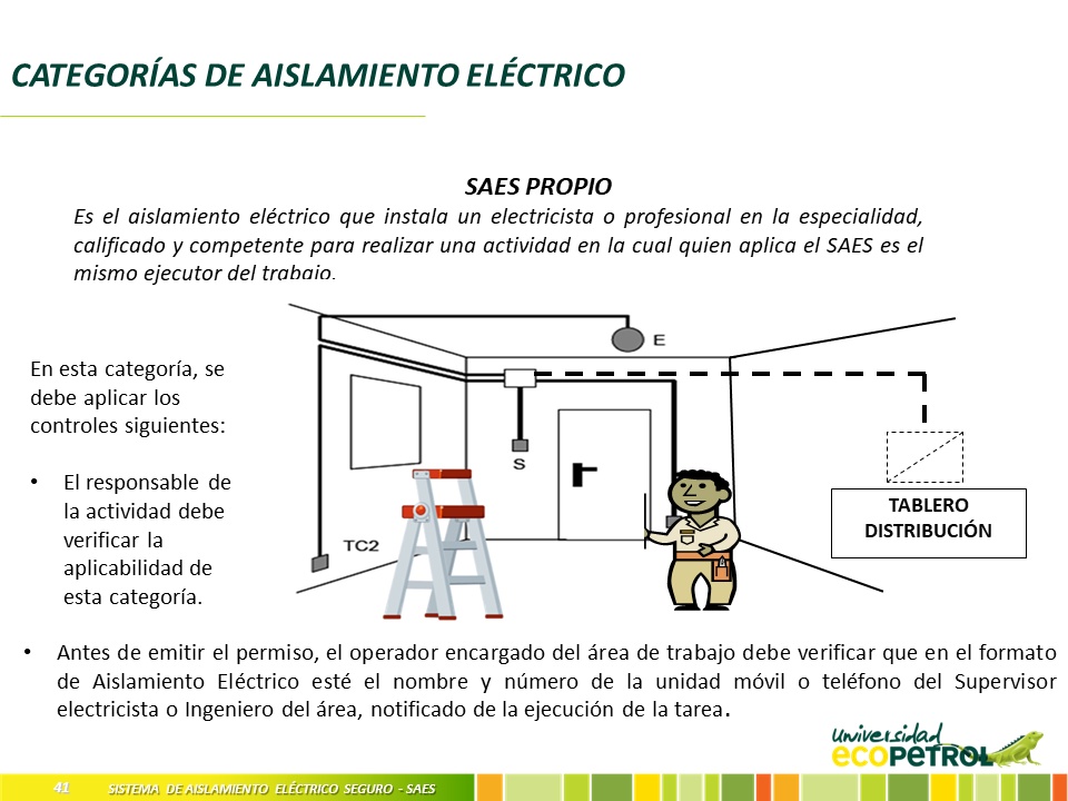 TOMi.digital - SAES PARA ELECTRICISTAS