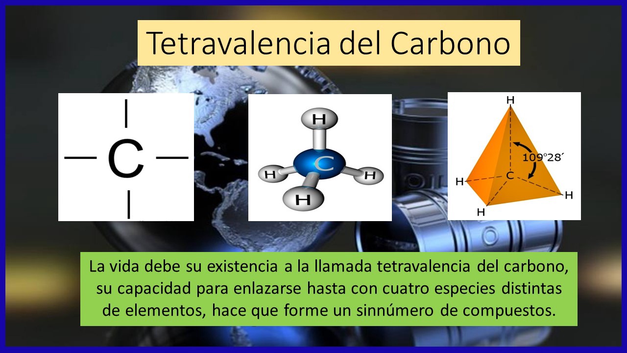 Tomidigital Química Del Carbono