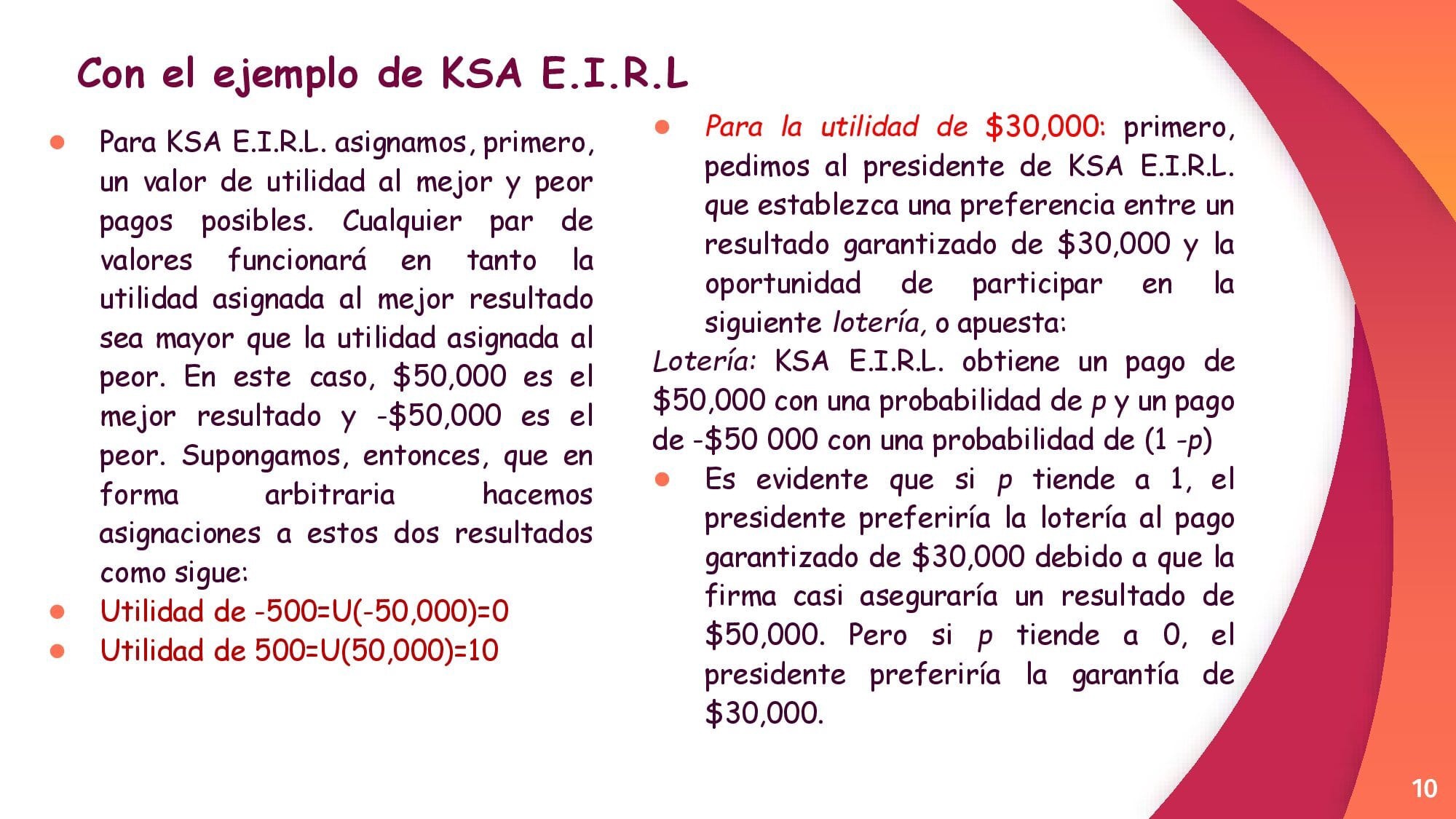 TOMi.digital - Utilidad y toma de decisiones