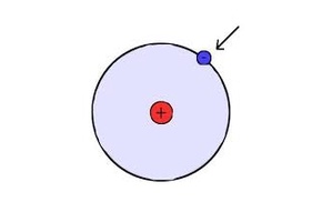 TOMi.digital - Átomo