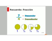 TOMi.digital - Fracciones