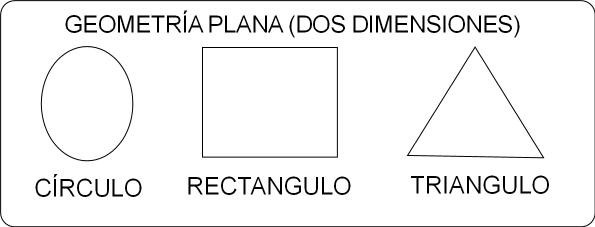 TOMi.digital - Introducción a la Geometría