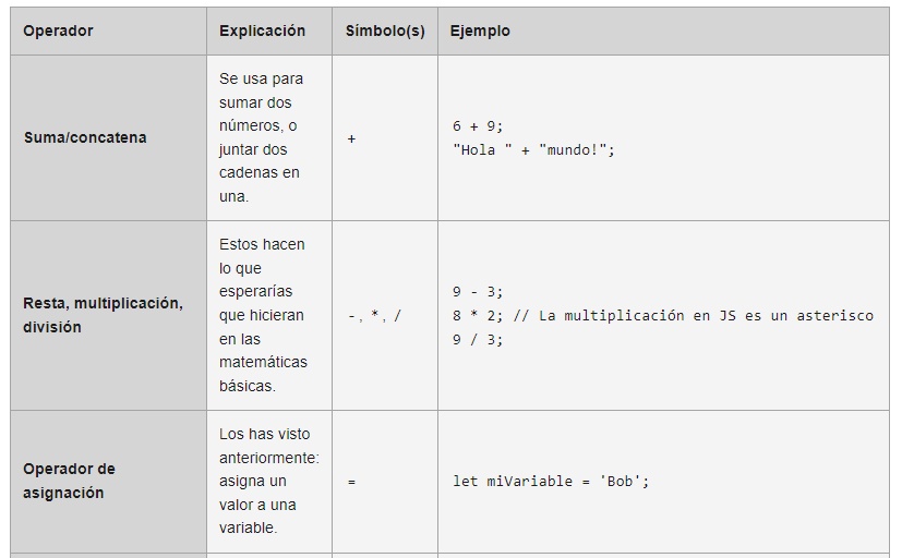 TOMi.digital - PROGRAMACIÓN