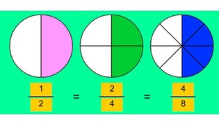 TOMi.digital - Introducción de fracciones Repaso 6to. A 2024
