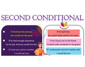 TOMi.digital - Second Conditional