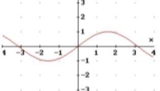 TOMi.digital - Función Par E Impar. Grado 9