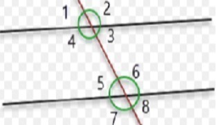 TOMi.digital - Matemáticas Ii