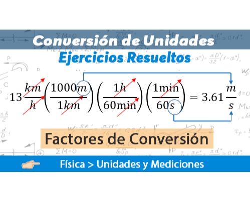 TOMi.digital - Transformación de unidades Método factores de conversión
