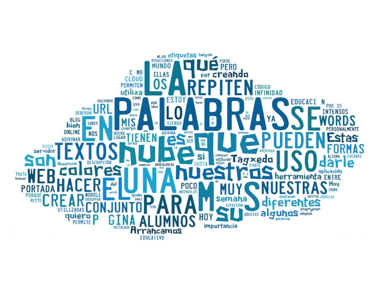 Palabras Con Significados Múltiples Y Definiciones 30 Ejemplos De