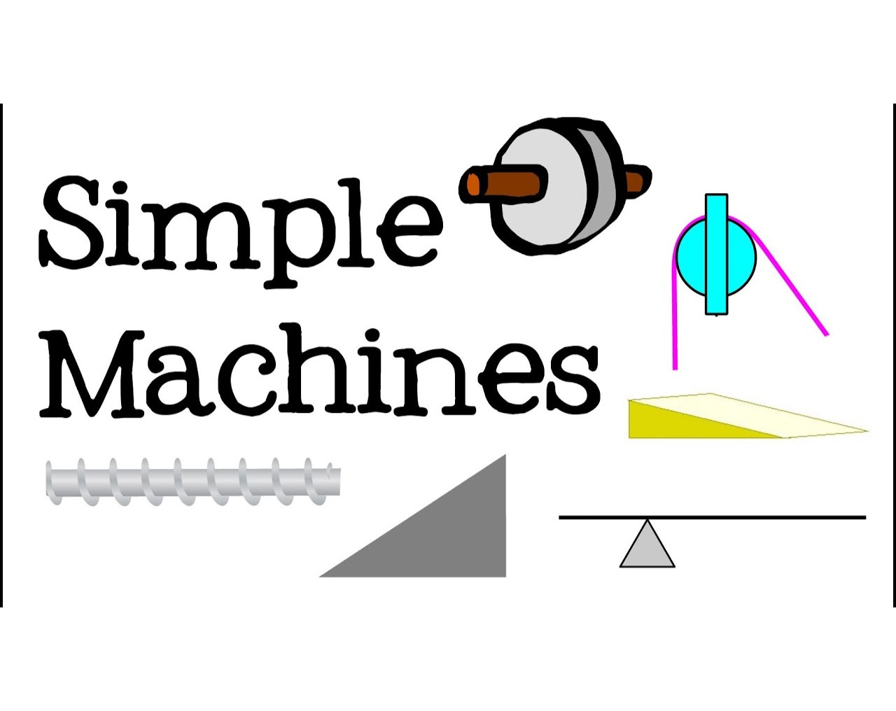 TOMi.digital - Simple Machines
