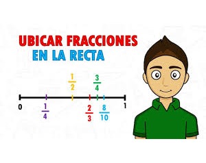 TOMi.digital - Fracciones en la recta numérica 4º primaria