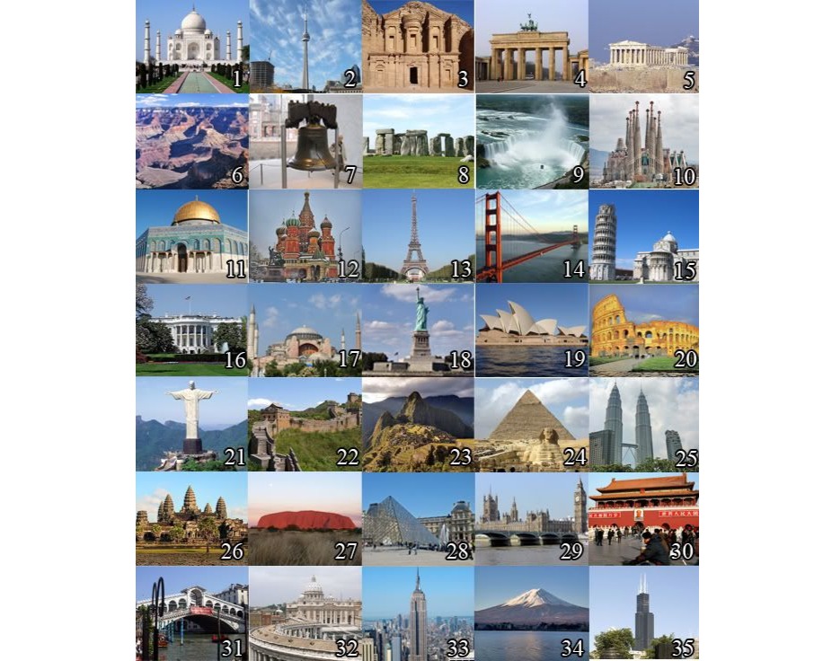 World Famous Places Photos With Names