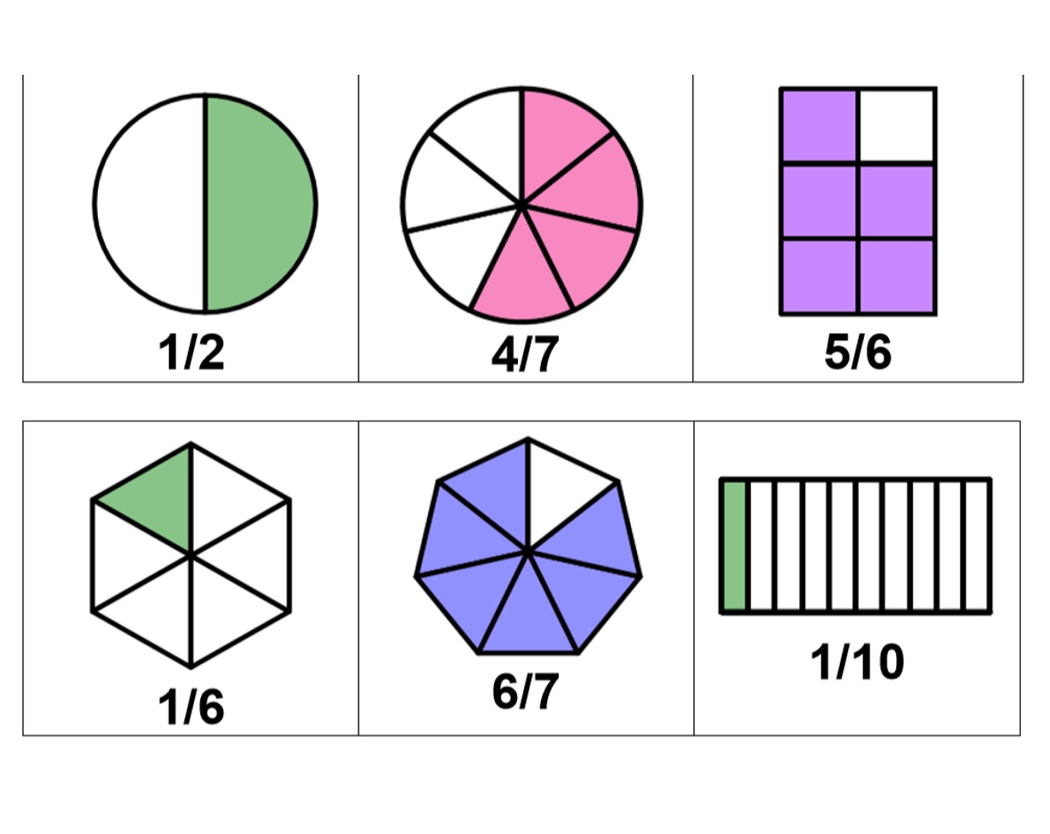 TOMi.digital - FRACCIONES NIVEL BASICO 5º PRIM