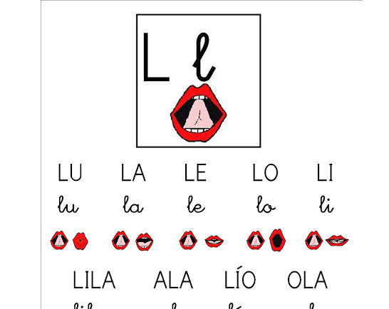 Letra L Silabas La Le Li Lo Lu Fonema L Teachers