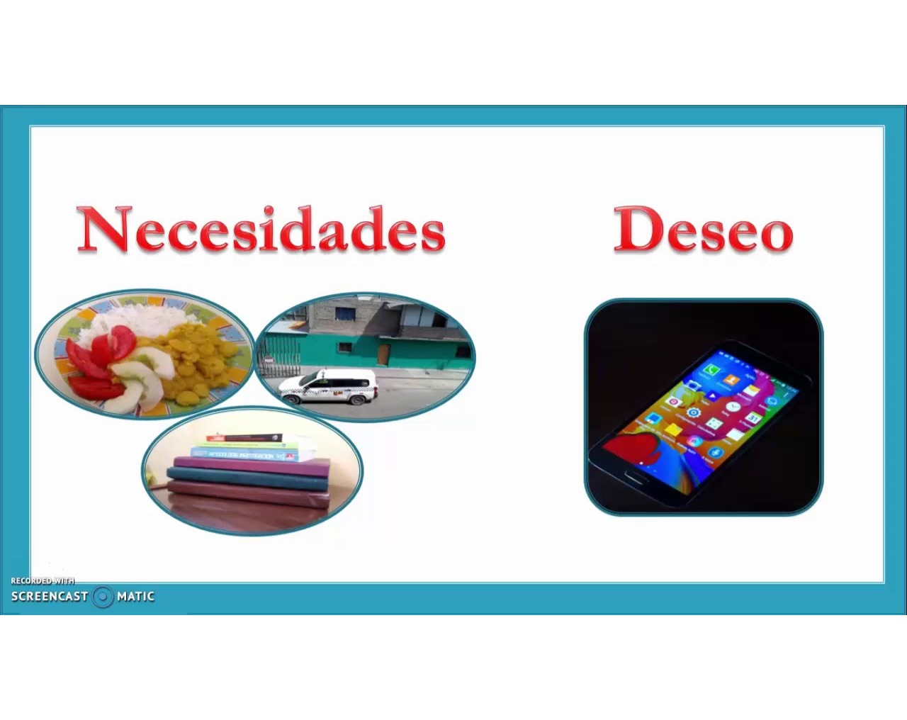 Deseos Y Necesidades