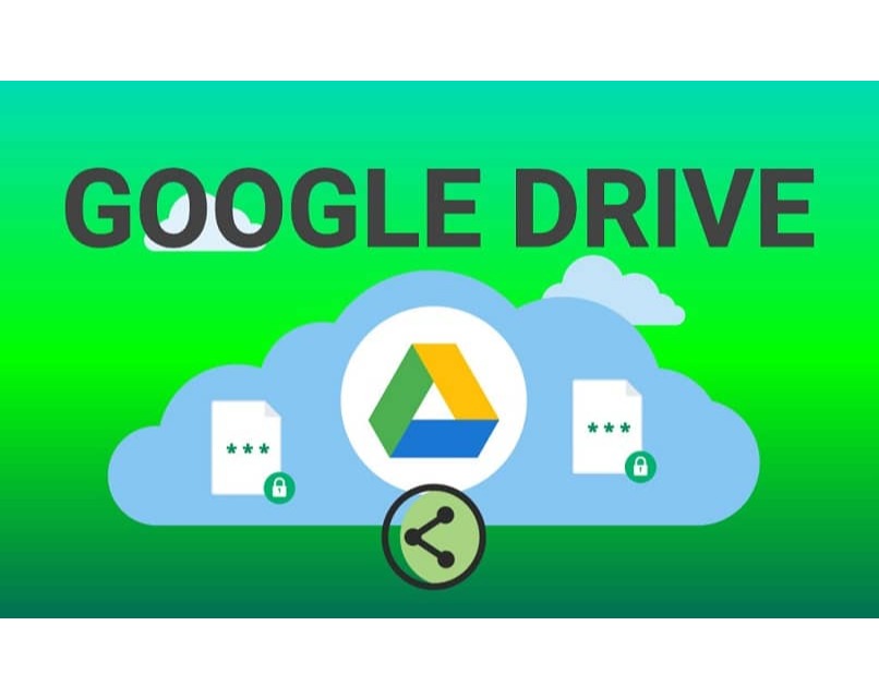TOMi.digital - Compartir arhivos en Google Drive