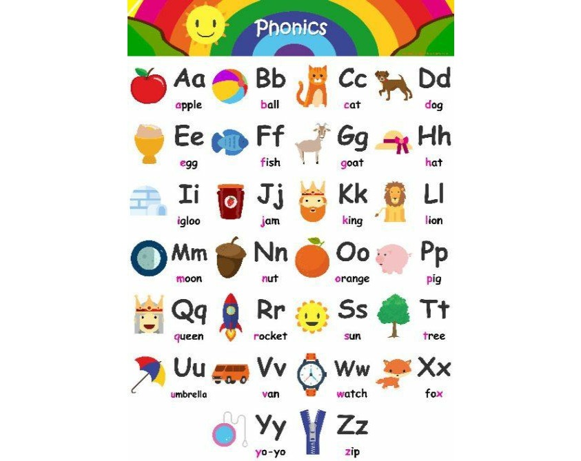 TOMi.digital - ALPHABET AND PICTURES No. 2