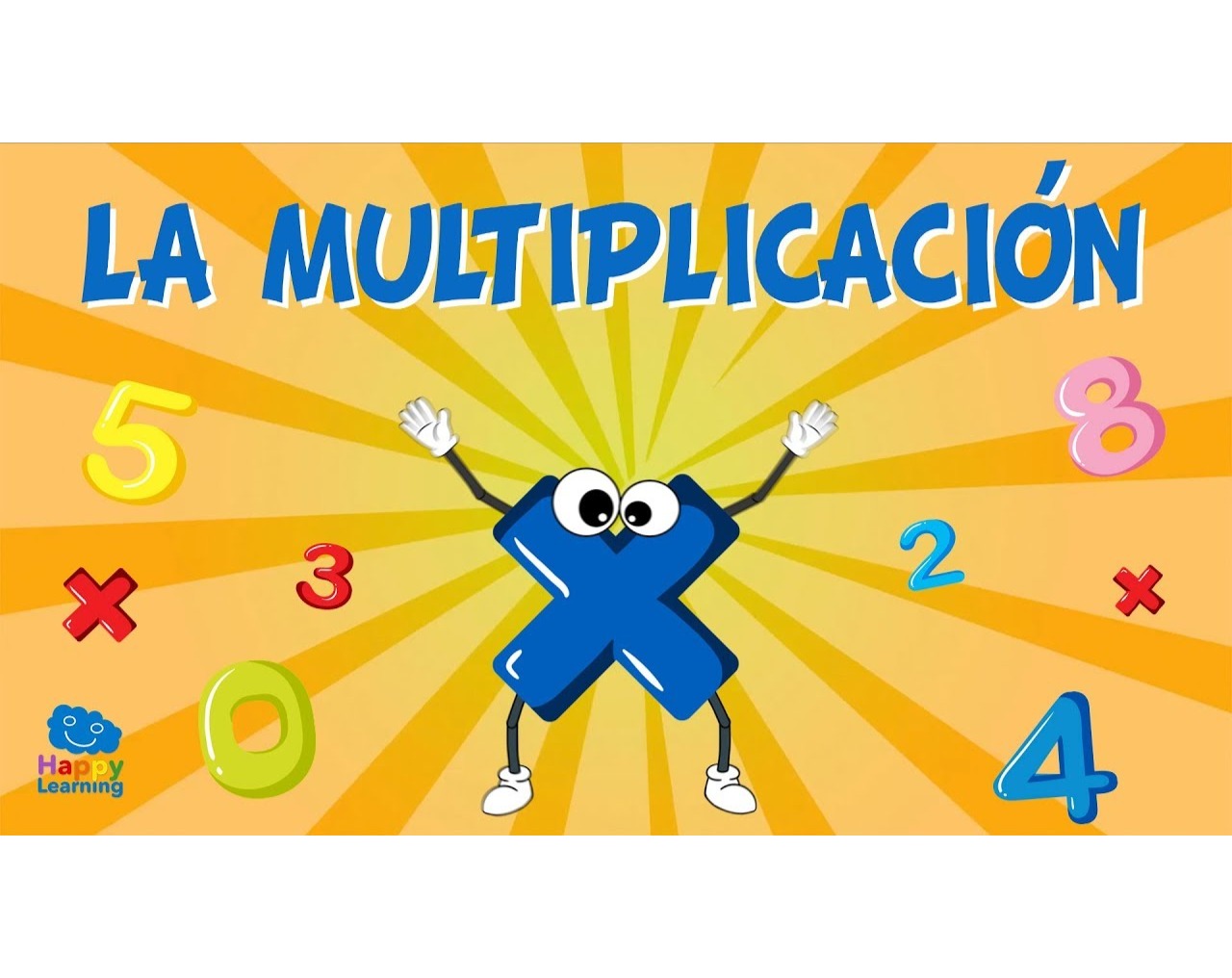 TOMi.digital - EVALUACIÓN MULTIPLICACIONES 3° BÁSICO