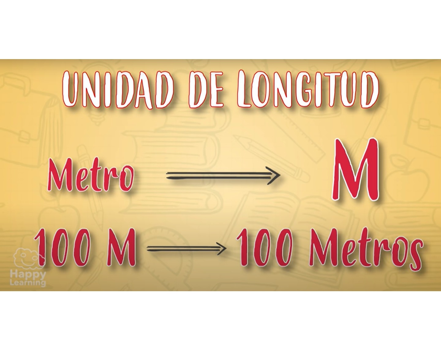 TOMi.digital - MEDIDAS DE LONGITUD