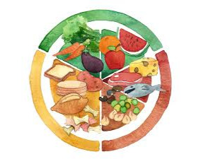 TOMi.digital - LA DIETA CORRECTA Y SU IMPORTANCIA PARA LA SALUD