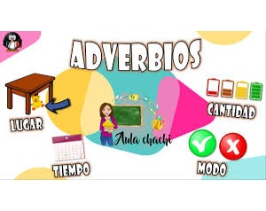 TOMi.digital - EL ADVERBIO