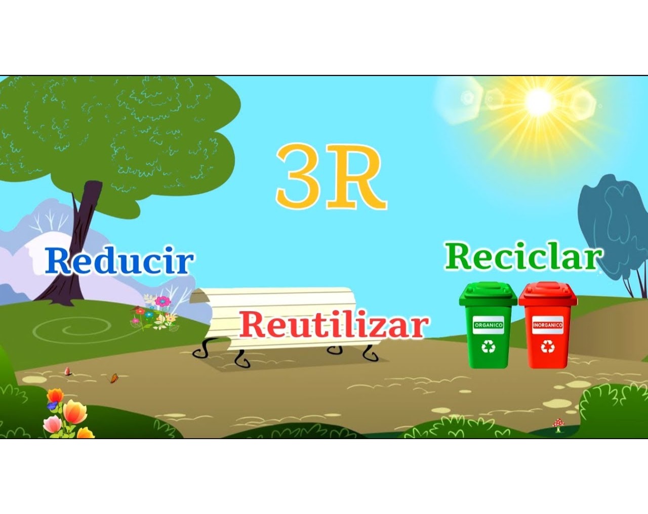 TOMi.digital - Las 3R