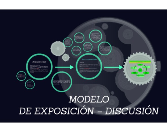 TOMi.digital - Modelo de Exposición