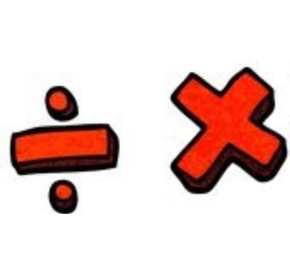 TOMi.digital - Ley de los signos en multiplicación y división