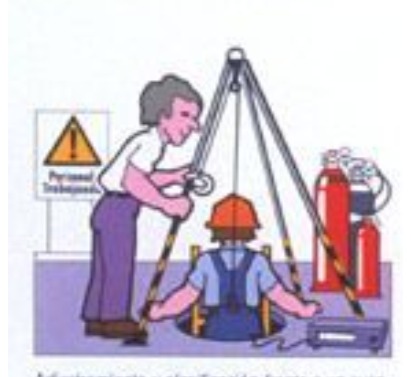 TOMi.digital - ACTOS Y CONDICIONES INSEGURAS