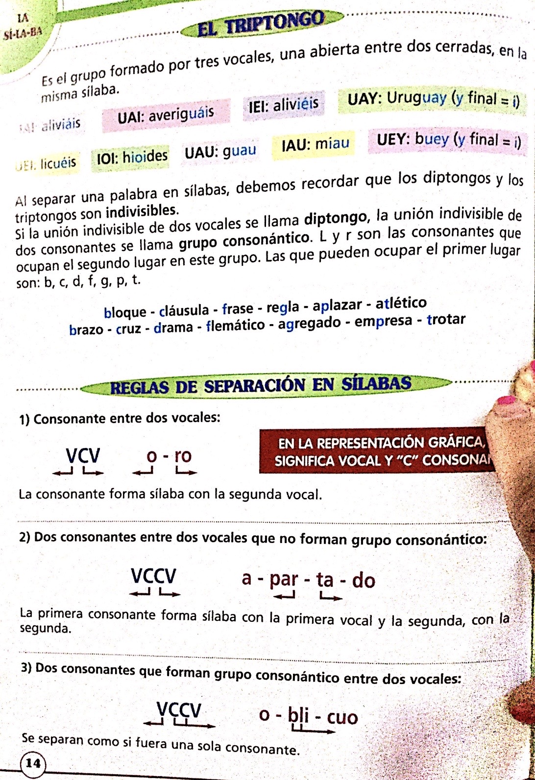 TOMi.digital - Reglas de silabeo 3A