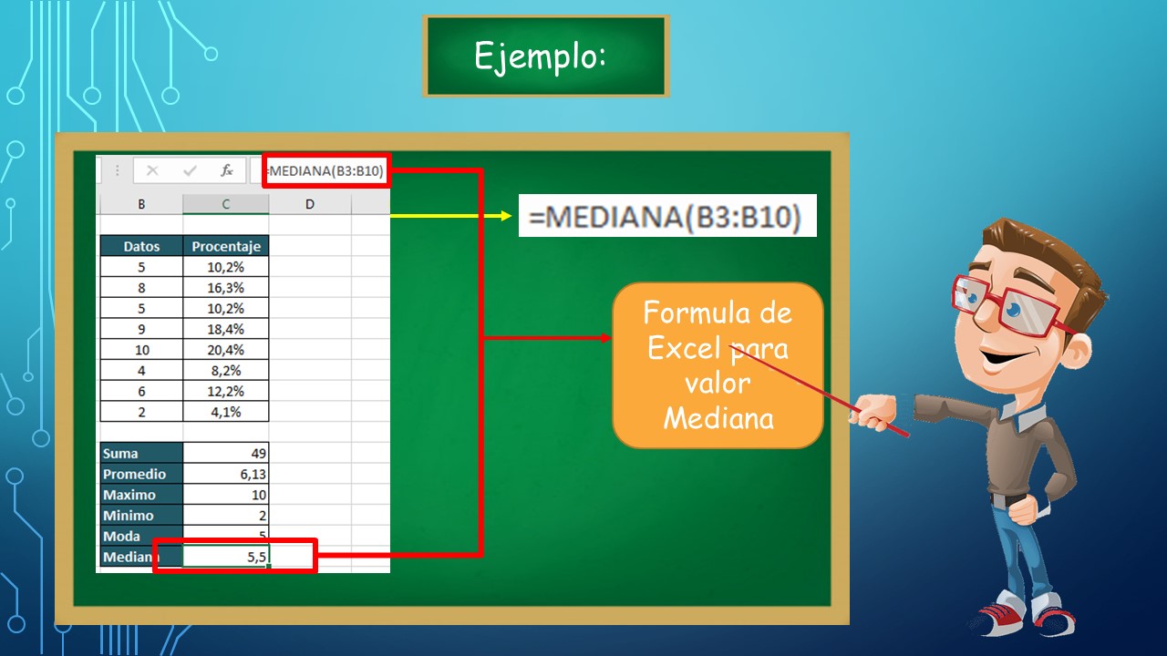 TOMi.digital - Taller 6 Variables estadísticas