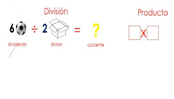 TOMi.digital - La división como operación inversa de multiplicación