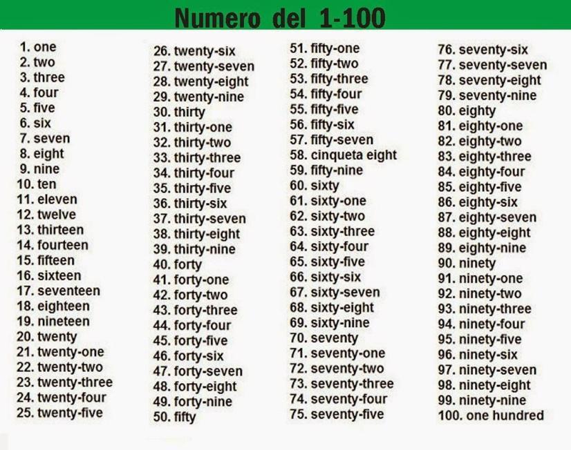 TOMi.digital - Practice numbers