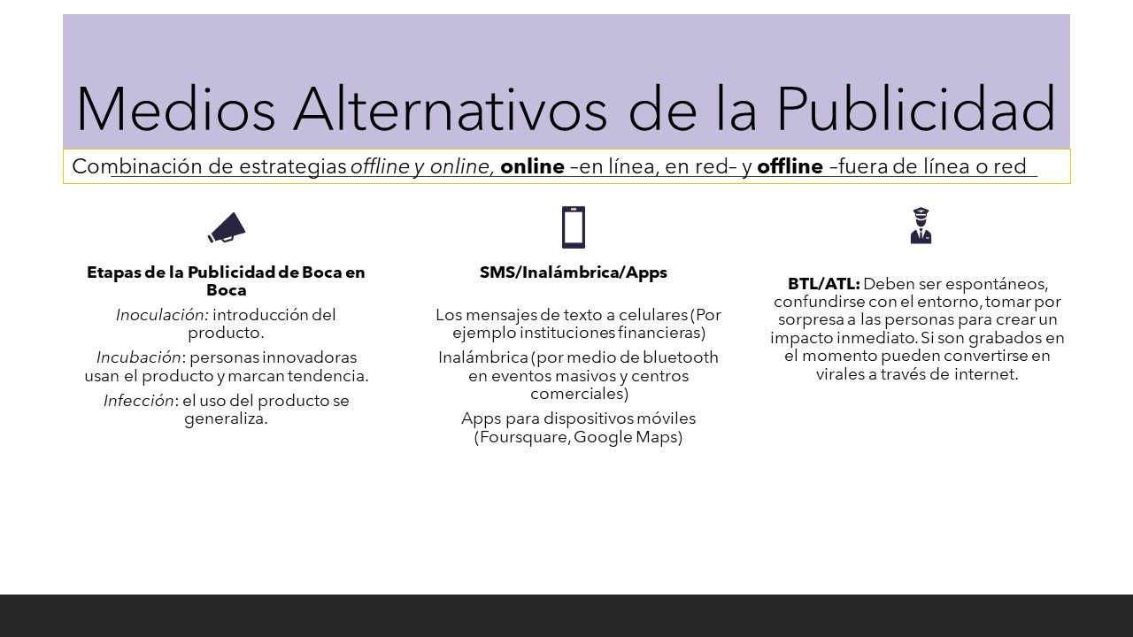 TOMi.digital - Repaso Tercer Bimestre Publicidad I