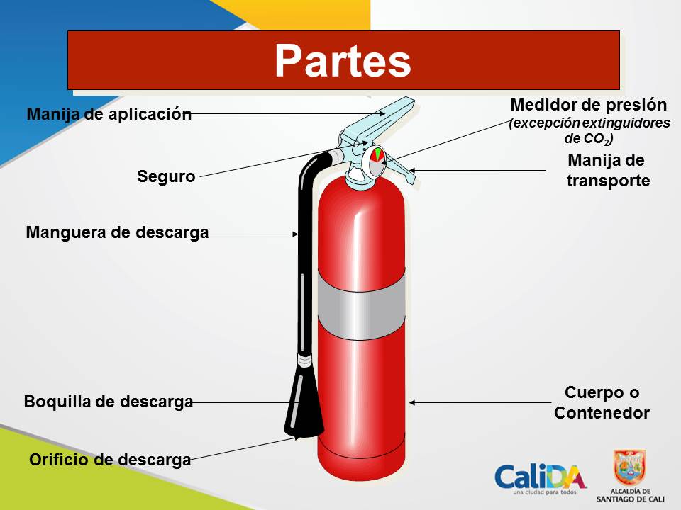 TOMi.digital - Que es el fuego