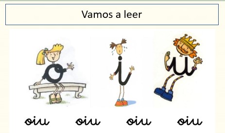 TOMi.digital - La familia de las vocales: La o