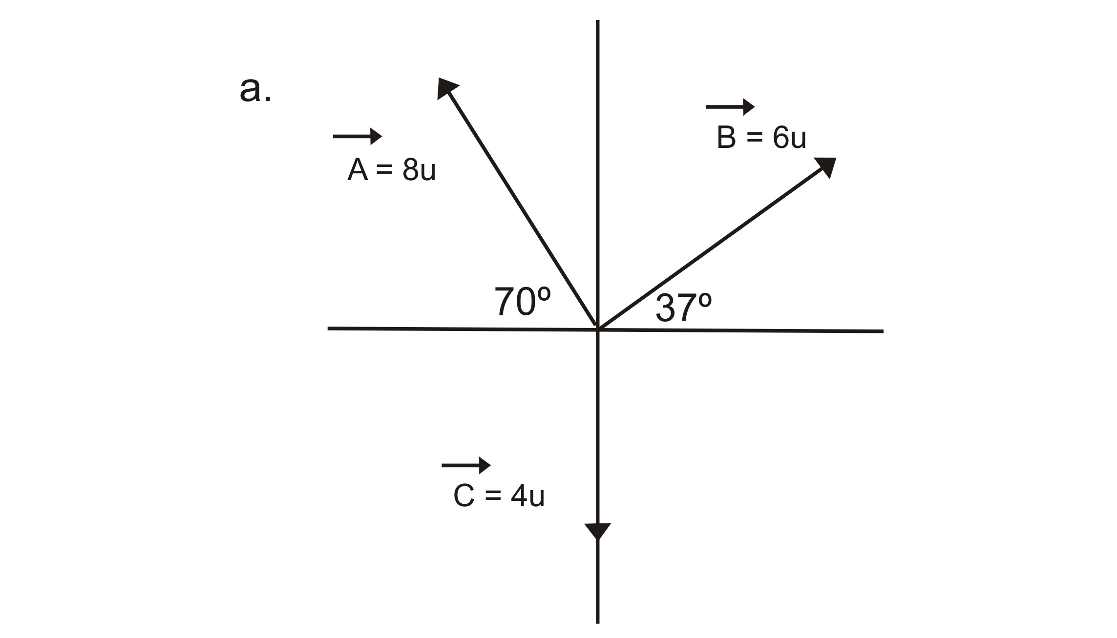 TOMi.digital - VECTORES EN EL PLANO