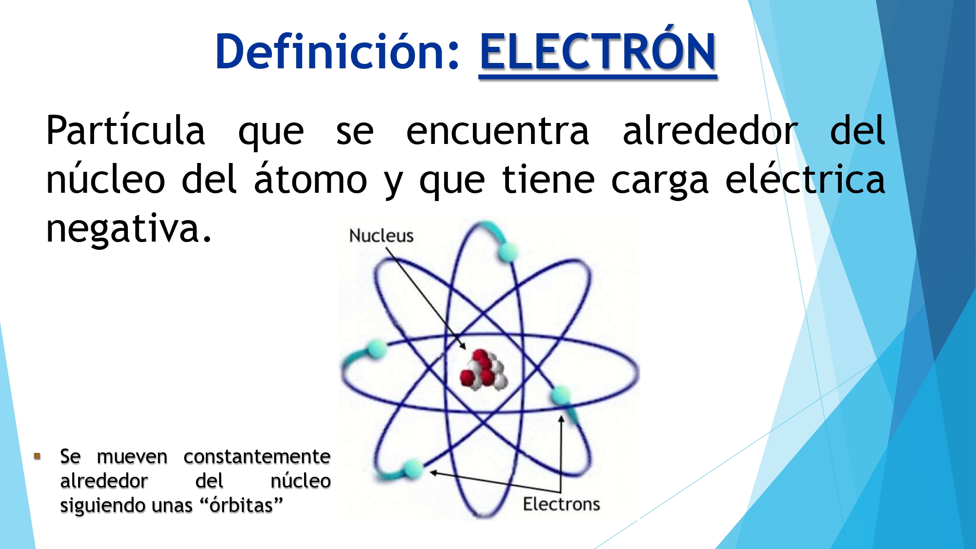 Electronic definition