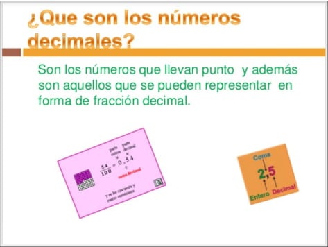 Que Son Los Puntos Decimales _ Definición De Numeros Decimais – QTZT