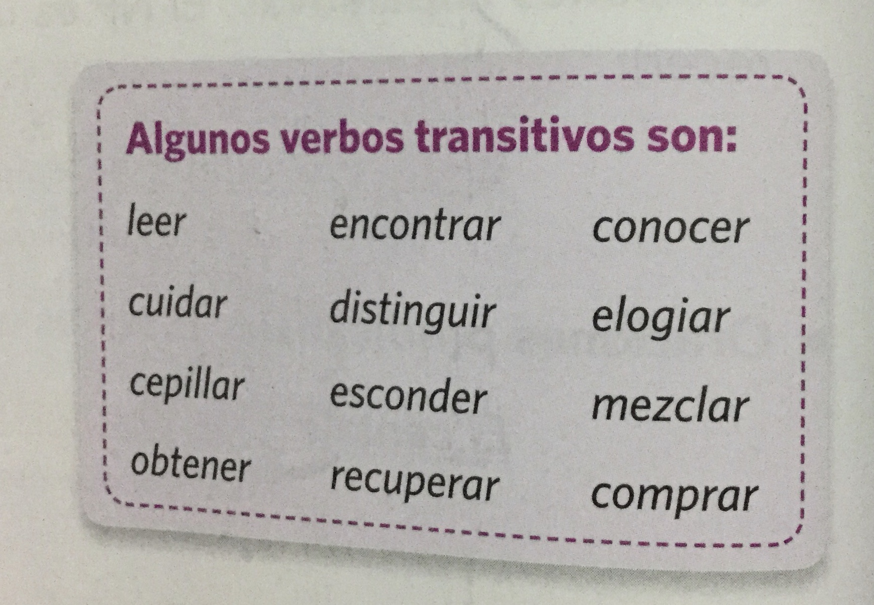 Hoja De Trabajo De Verbos Transitivos E Intransitivos