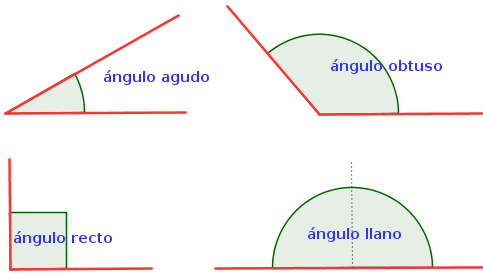 TOMi.digital - Matemáticas Angulos