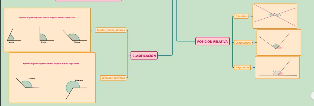 m-lesson-sheet.0046