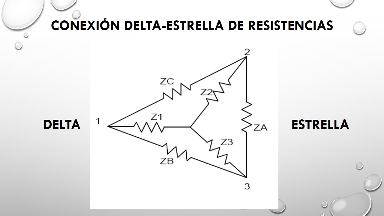 TOMi.digital - Delta y Estrella