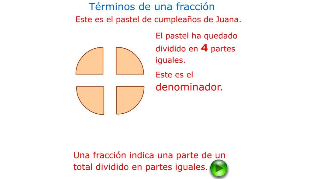 TOMi.digital - Números fraccionarios sexto grado