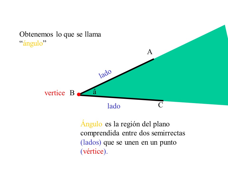 TOMi.digital - maths