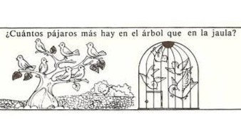 TOMi.digital - Examen final Castellano - Matemáticas