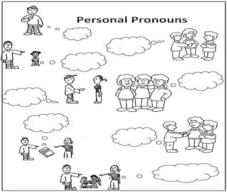 TOMi.digital - English 3ro: "personal Pronouns"