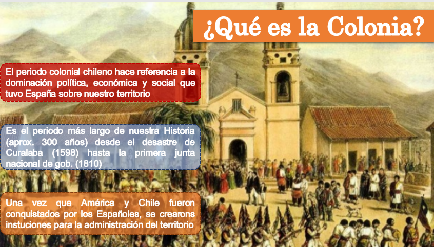 TOMi.digital - CLASE CHILE COLONIAL (ADMINISTRACIÓN POLÍTICA)