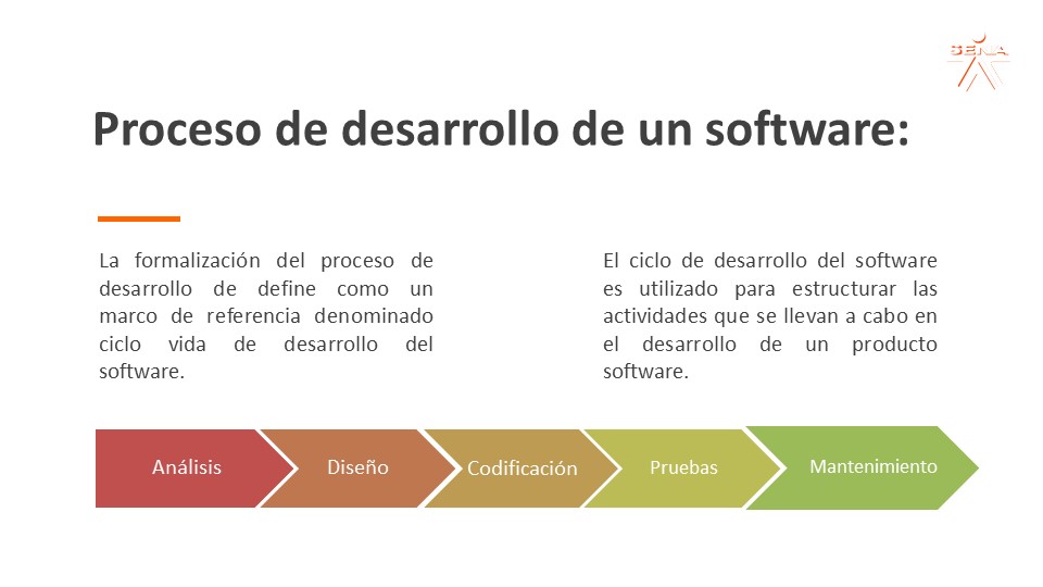 TOMi.digital - Ejemplo