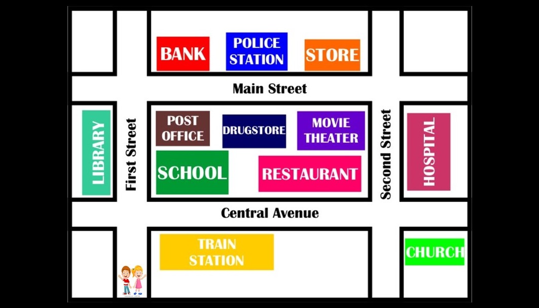 TOMi.digital - GIVING DIRECTIONS!
